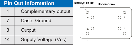 Crystal Oscillators and Resonators